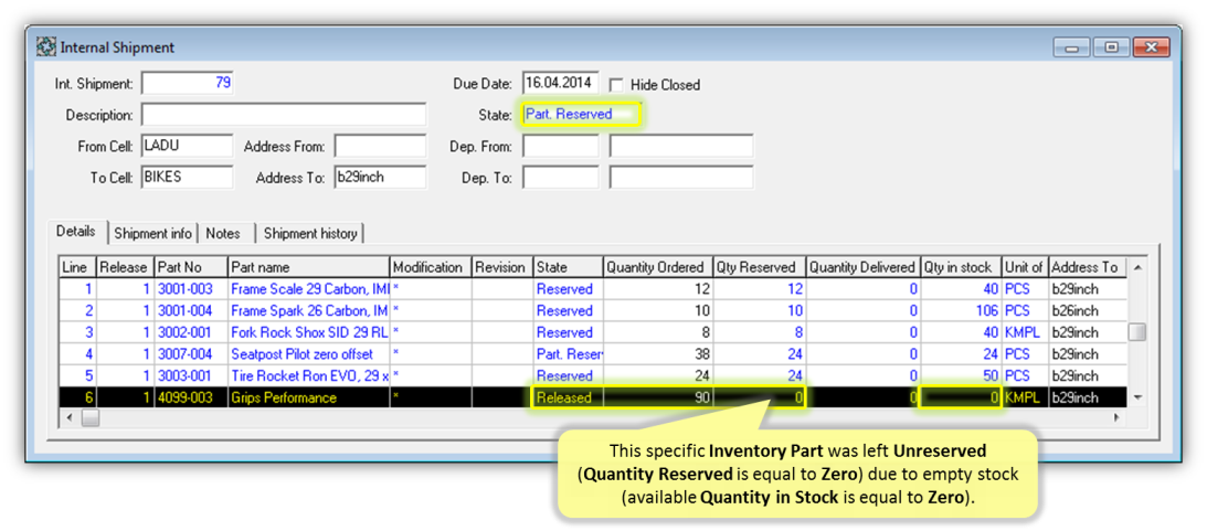 ProdMaster | How to reserve all Inventory Parts